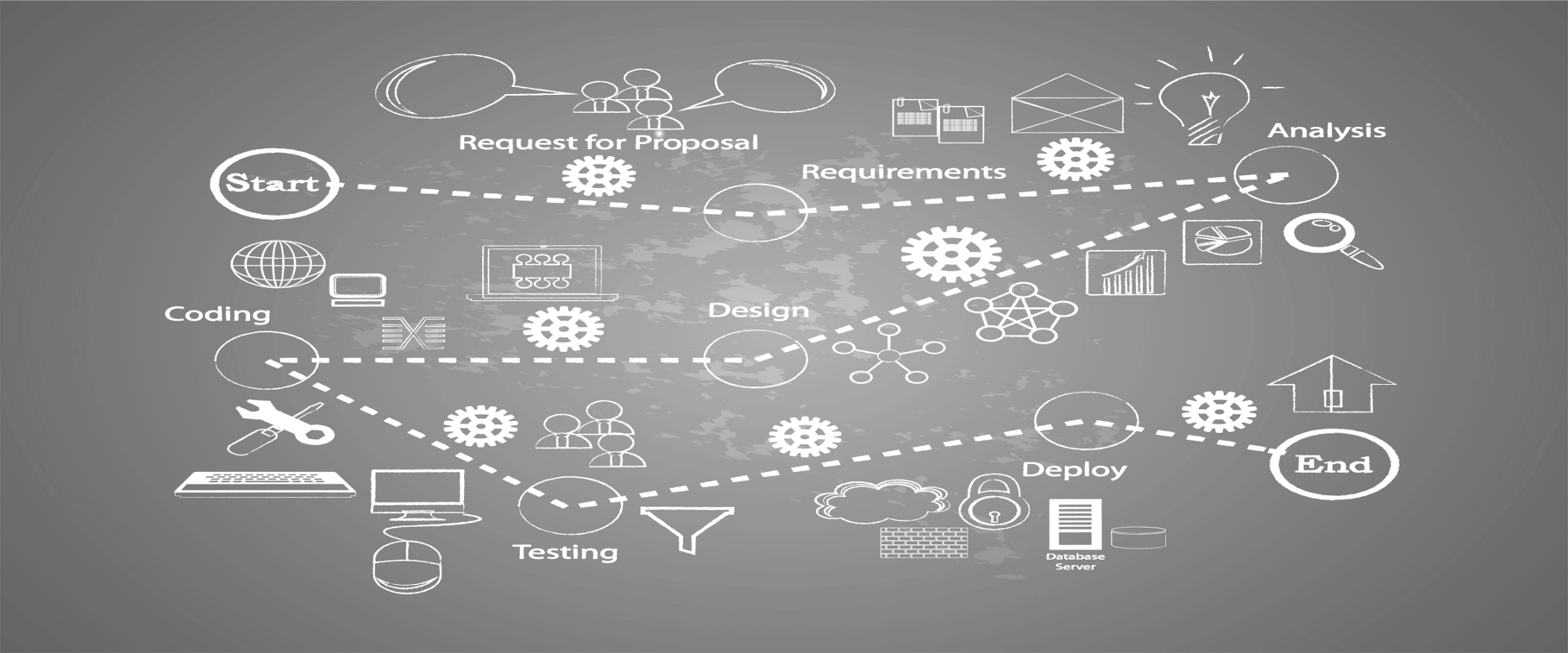 Remain Software | IBM i Application Lifecycle Management and ...
